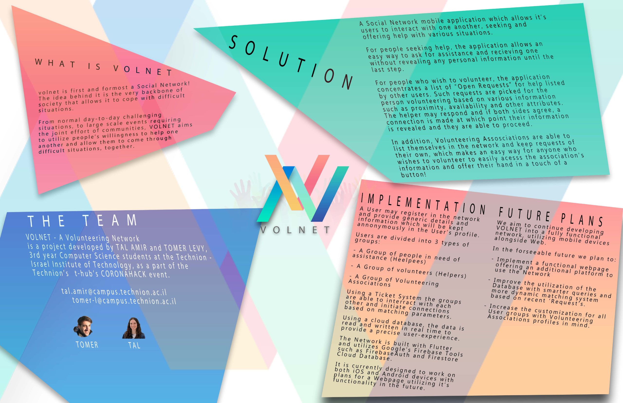 volnet social hub חממה חברתון האקתון קורונה-002-002 - טכניון - החממה ...